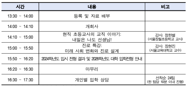 서울교육대학교 입학처-공지사항